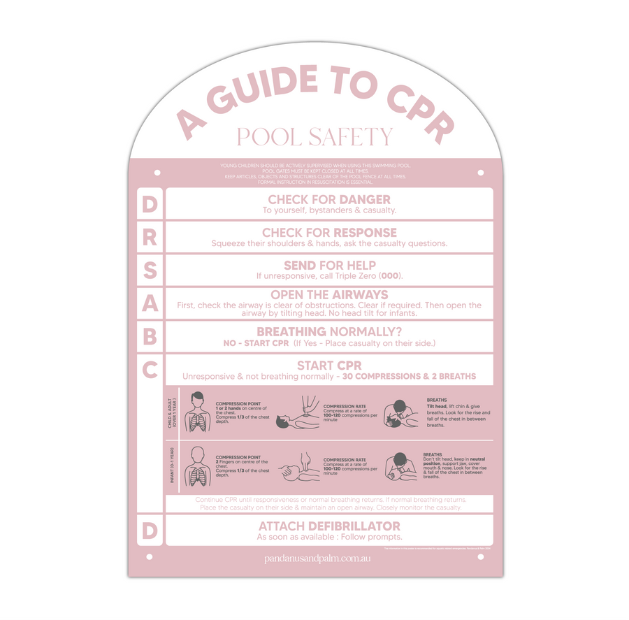 Pool CPR safety signs – Pandanus and Palm