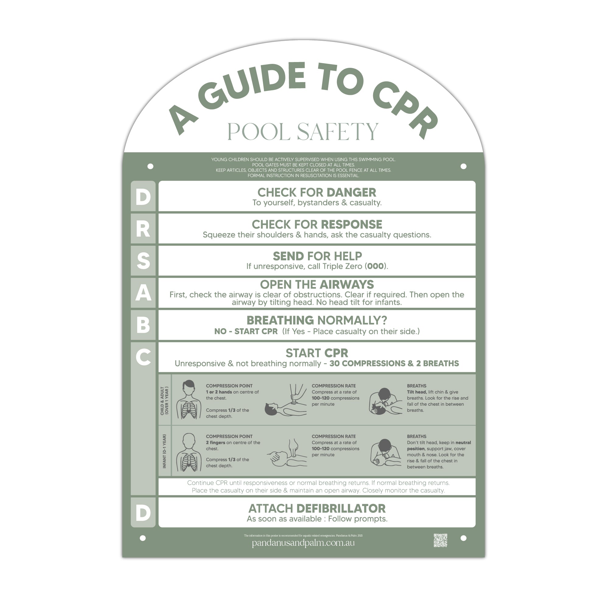 Designer Pool CPR Safety Sign | Arch | Green | Pandanus and Palm Pty Ltd